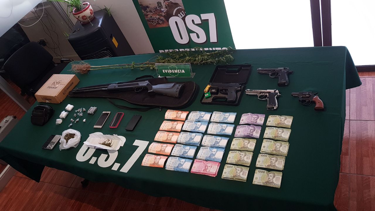OS-7 decomisa droga por más de 500 dosis entre cocaína y marihuana ...